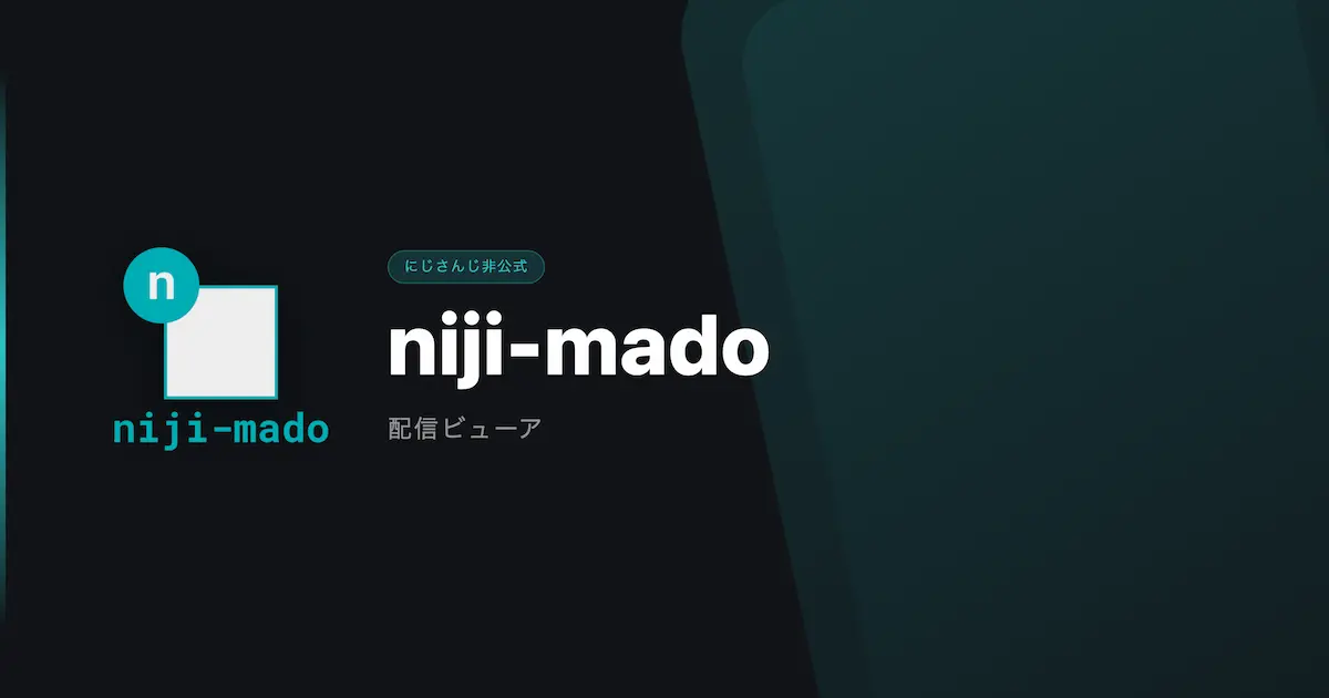 Niji Mado | Stats